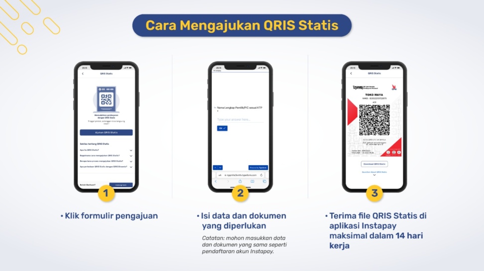 Cara Membuat QRIS dengan Mudah, UMKM pun Bisa! - Instapay